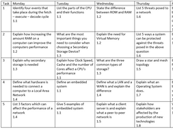 Computer Science questions | Teaching Resources