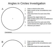 Circle Theorem Investigation | Teaching Resources