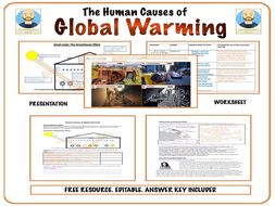 The Human Causes of Global Warming by TheGeographyOasis | Teaching ...