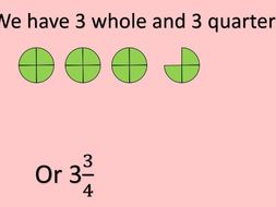 Mixed number operations | Teaching Resources