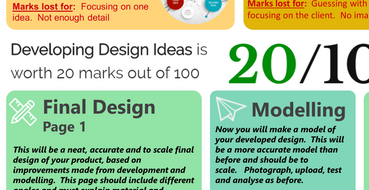 AQA GCSE DT NEA Guide | Teaching Resources