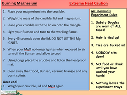 KS4 Chemical equations | Teaching Resources