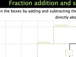 Fraction Pyramid - Addition and Subtraction | Teaching Resources