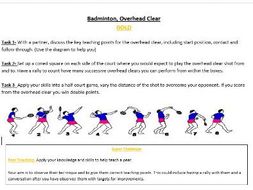 Badminton Overhead Clear Resources | Teaching Resources