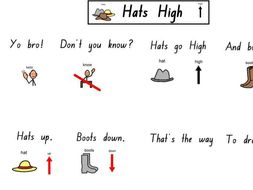 Hats High: An Aboriginal Poem and activities. | Teaching Resources