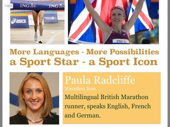 MFL Posters - Language Icons | Teaching Resources