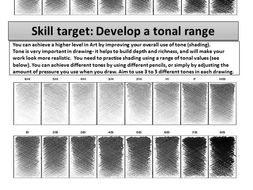 Marking Observational Baseline Drawing Assessment | Teaching Resources