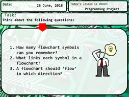 KS3 Scratch Flowcharts 2-lesson mini project | Teaching Resources