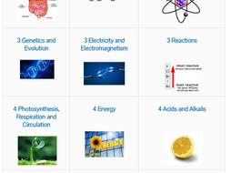 SMART Science KS3 Revision Quizzes | Teaching Resources