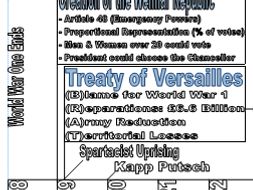 GCSE Weimar and Nazi Germany (1918-39) Timeline | Teaching Resources