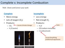 Combustion Edexcel 9-1 | Teaching Resources