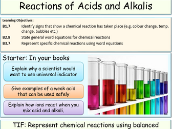 Acids and Alkali Chemistry | Teaching Resources