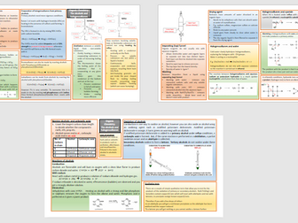 A-Level Chemistry knowledge organisers | Teaching Resources