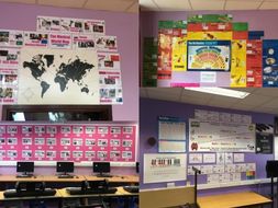 Music Classroom Displays | Teaching Resources