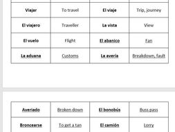 AQA GCSE Spanish vocabulary – Travel & tourism – match up cards ...