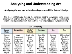 GCSE Art Analysis and Annotation Sheets | Teaching Resources