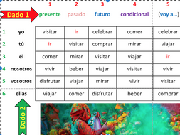 AQA GCSE Spanish Games Conjugation Learning Grid and Cube// El Bingo ...