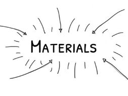 Everyday materials display labels | Teaching Resources