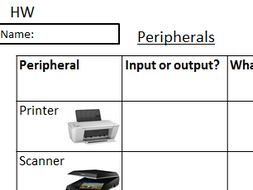 Peripherals worksheet | Teaching Resources