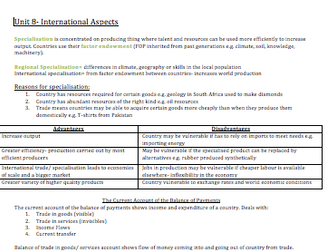 IGCSE Economics Revision | Teaching Resources