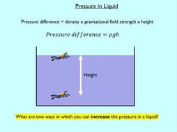 Pressure difference - GCSE key stage 3 & 4 Physics | Teaching Resources