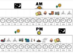 Editable Visual Aid - Home and School Routine Timetable - SEN ...