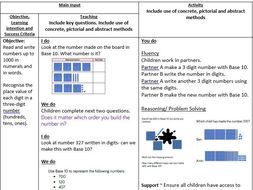 Place Value- Week 1- Weekly Plan- Representing Numbers | Teaching Resources