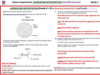 SCIENCE KS4 Revision Homeworks | Teaching Resources