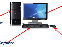 Parts of the computer interactive activity | Teaching Resources