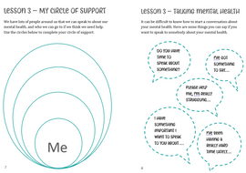 PSHE - Mental Health - 6 Lessons for KS1/KS2 | Teaching Resources
