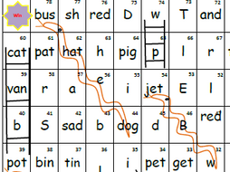 Snakes and ladders phonics | Teaching Resources