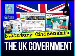 British Government | Teaching Resources