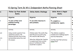 Guided Maths: Planning Templates and Posters | Teaching Resources