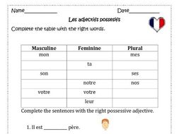 French Possessive adjectives worksheets for distance learning ...