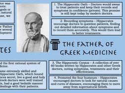 Ancient Greek Medicine | Teaching Resources
