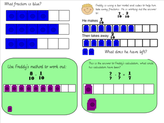 Bar Models Fractions Bundle | Teaching Resources