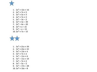 Expand Simplify Factorise Teaching Resources