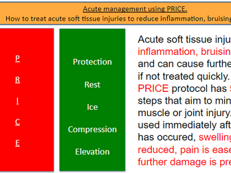OCR A Level PE: Injury | Teaching Resources