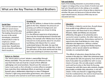 OCR GCSE Blood Brothers Lessons | Teaching Resources