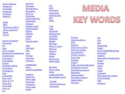 Media Key Words and Meaning - Interactive Glossary | Teaching Resources