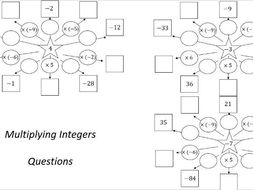 Integer Diagrams | Teaching Resources