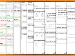 Who Let the Gods Out Chapter 5 Whole Class Guided Reading Comprehension ...