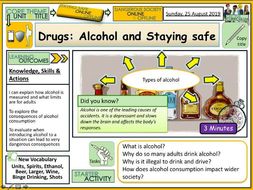 Drugs, Alcohol and Staying Safe | Teaching Resources