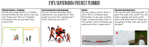 EYFS Superworm project planner | Teaching Resources