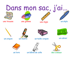 Dans mon sac / Dans ma trousse + colours | Teaching Resources