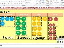 Concrete and pictorial representations of division | Teaching Resources