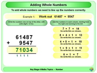 KS4 4 Operations BUNDLE | Teaching Resources