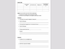 Antacid Investigation Teaching Resources