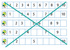Number tracks 1 - 10 | Teaching Resources