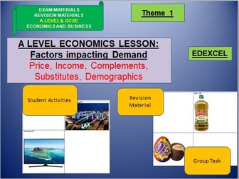 A Level Business Theme 1 Bundle: Marketing and People | Teaching Resources